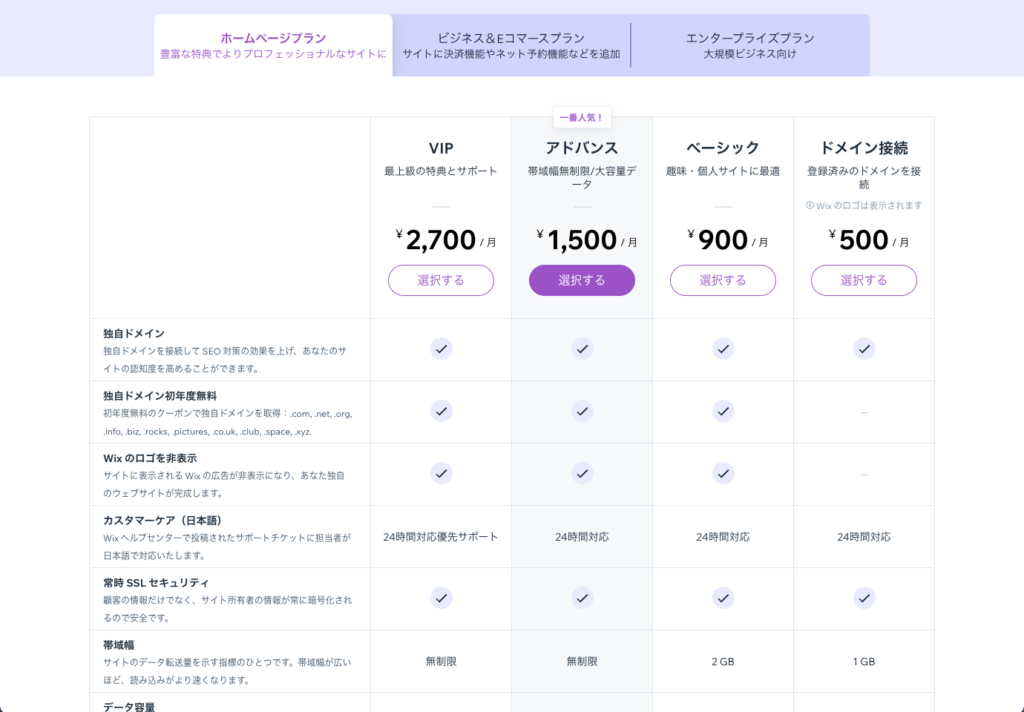 様々なサイトを作れる生成AIのWixADIの使い方と費用を解説！
